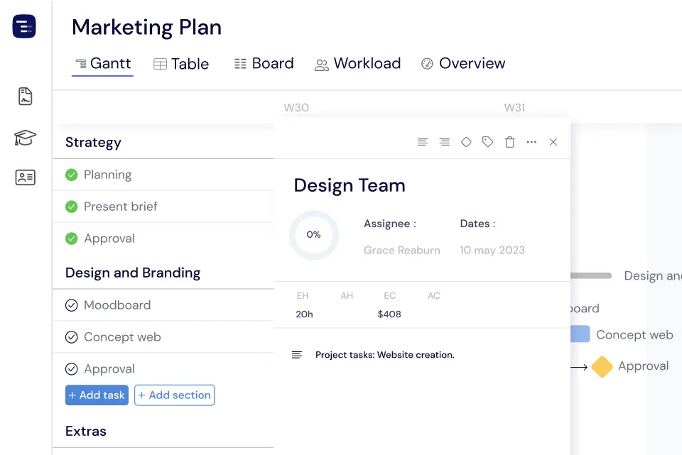 Instagantt Features - Task Management