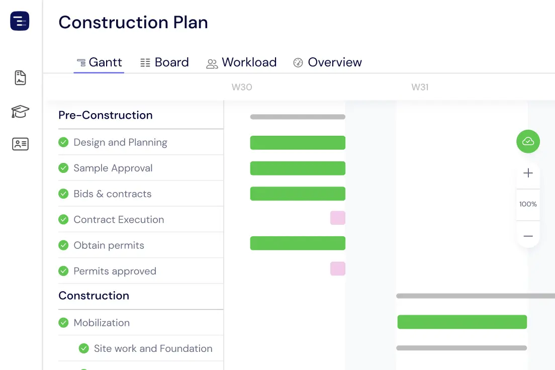 Gantt Charts for Construction
