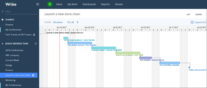 Wrike Alternative | Instagantt Online Gantt Chart Creator